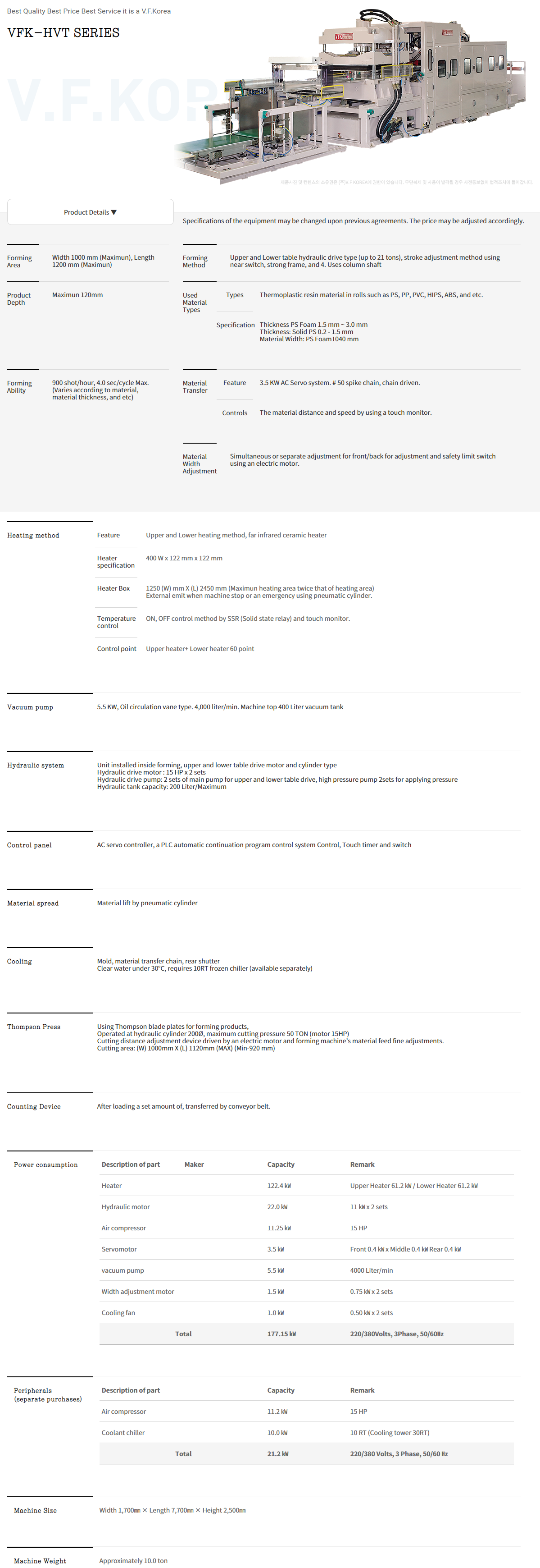 대형 진공 성형기 VFK-HVT Series by V.F Korea - Komachine Supplier Profile and ...