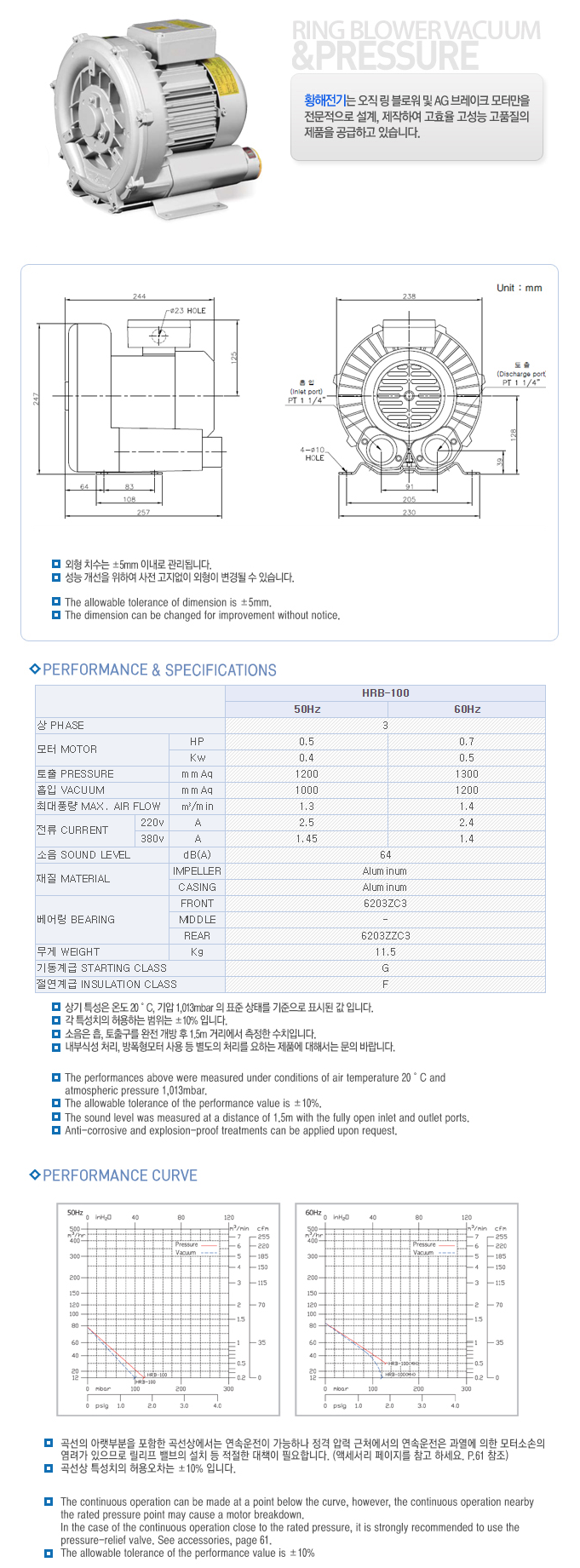 링블로워 HRB-100 by 세종피엠비 - 코머신 판매자 소개 및 제품 소개