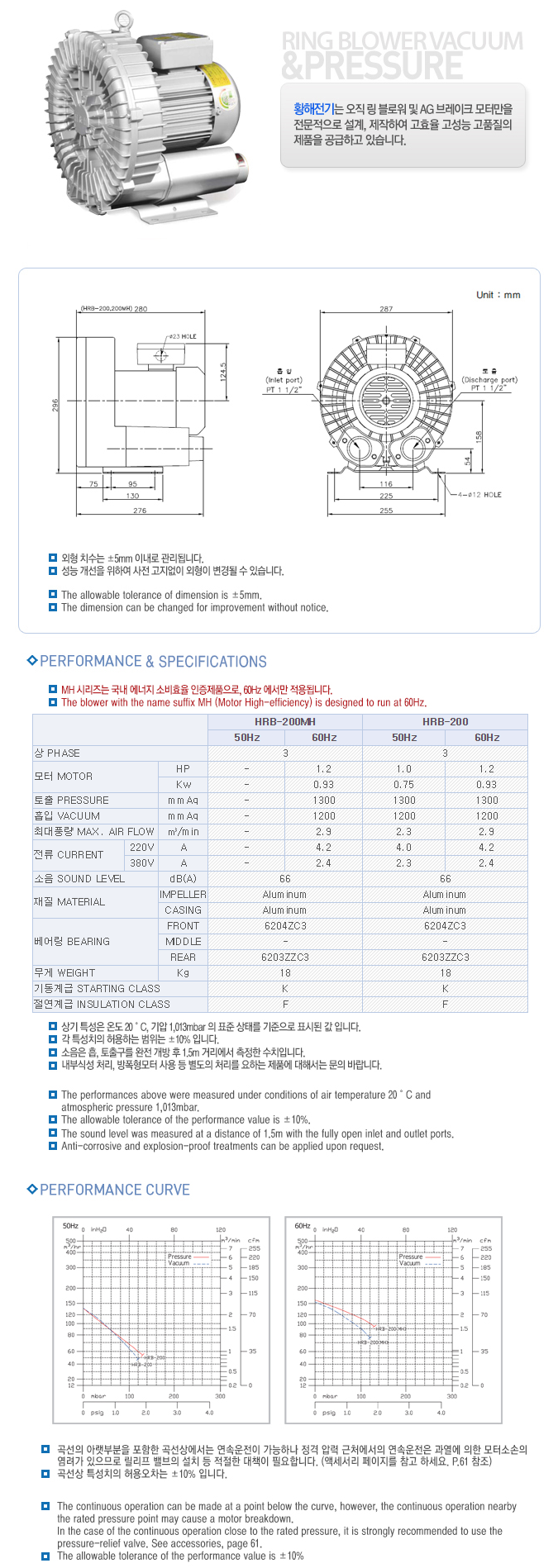 링블로워 HRB-200MH,HRB-200 by 세종피엠비 - 코머신 판매자 소개 및 제품 소개