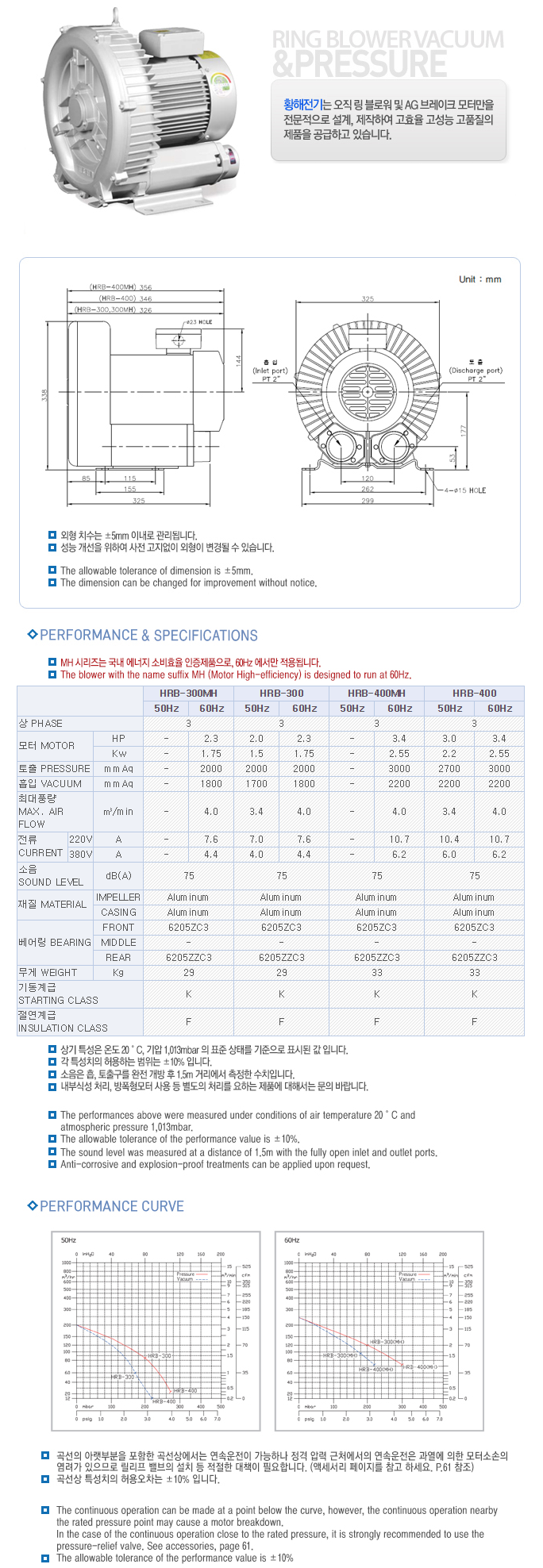 링블로워 HRB-300MH,HRB-400MH,HRB-300,HRB-400 by 세종피엠비 - 코머신 판매자 소개 및 제품 소개