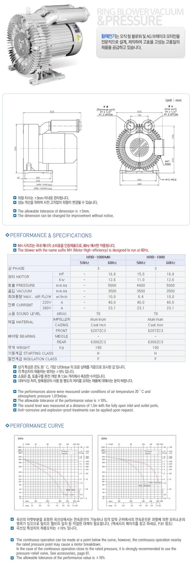 링블로워 HRB-1000MH,HRB-1000 by 세종피엠비 - 코머신 판매자 소개 및 제품 소개