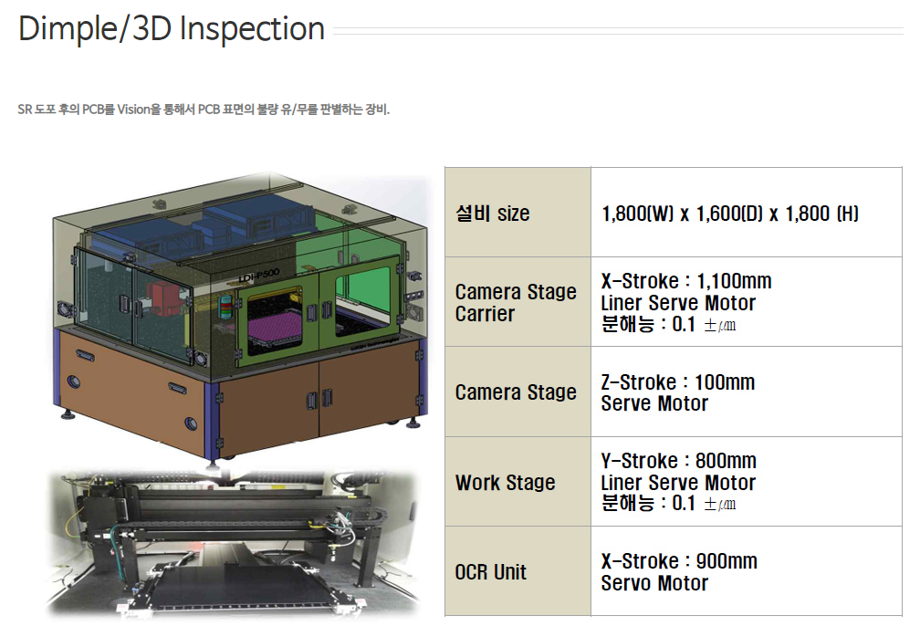 Dimple / 3D Inspection
