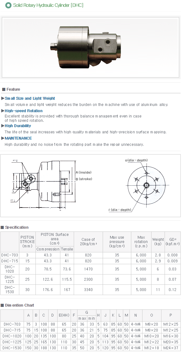 Solid Rotary Hydraulic Cylinder DHC by Dong Hyup Hyd & Pneumatic Co ...