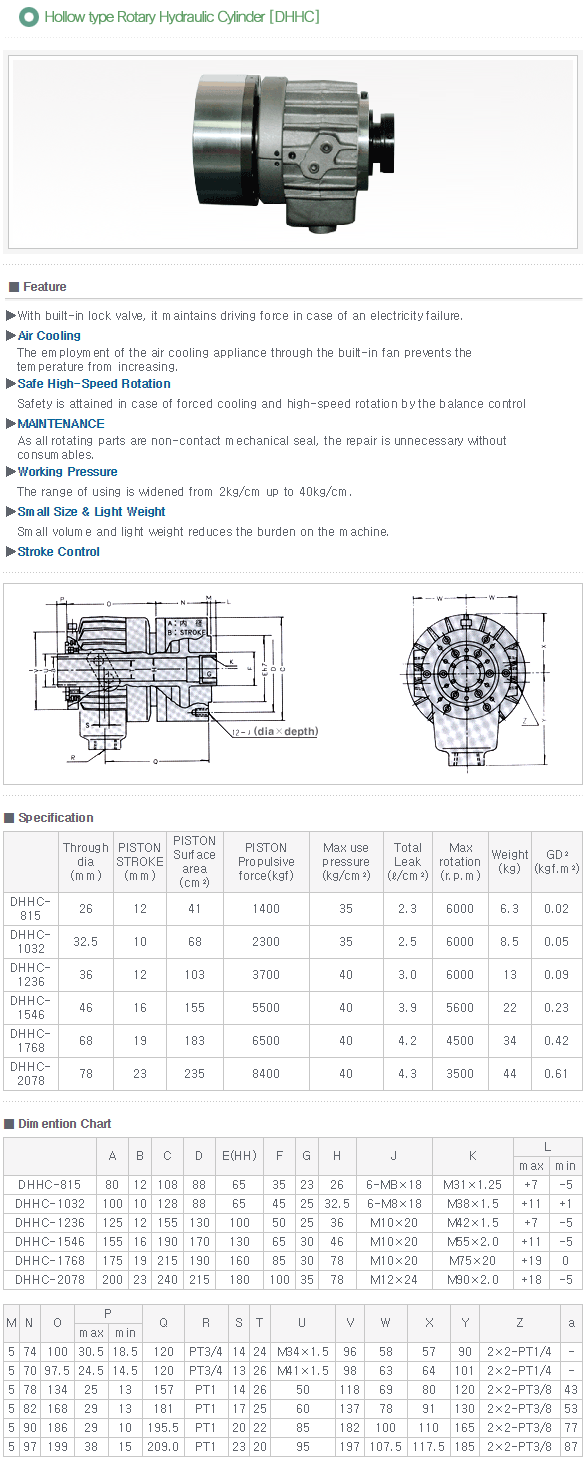 Hollow type Rotary Hydraulic Cylinder DHHC by Dong Hyup Hyd & Pneumatic ...