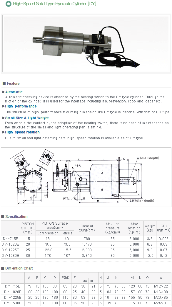 High-Speed Solid Type Hydraulic Cylinder DY by Dong Hyup Hyd ...