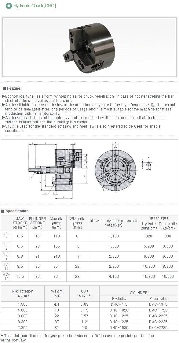 Hydraulic Chuck DHC by Dong Hyup Hyd & Pneumatic Co. - Komachine ...
