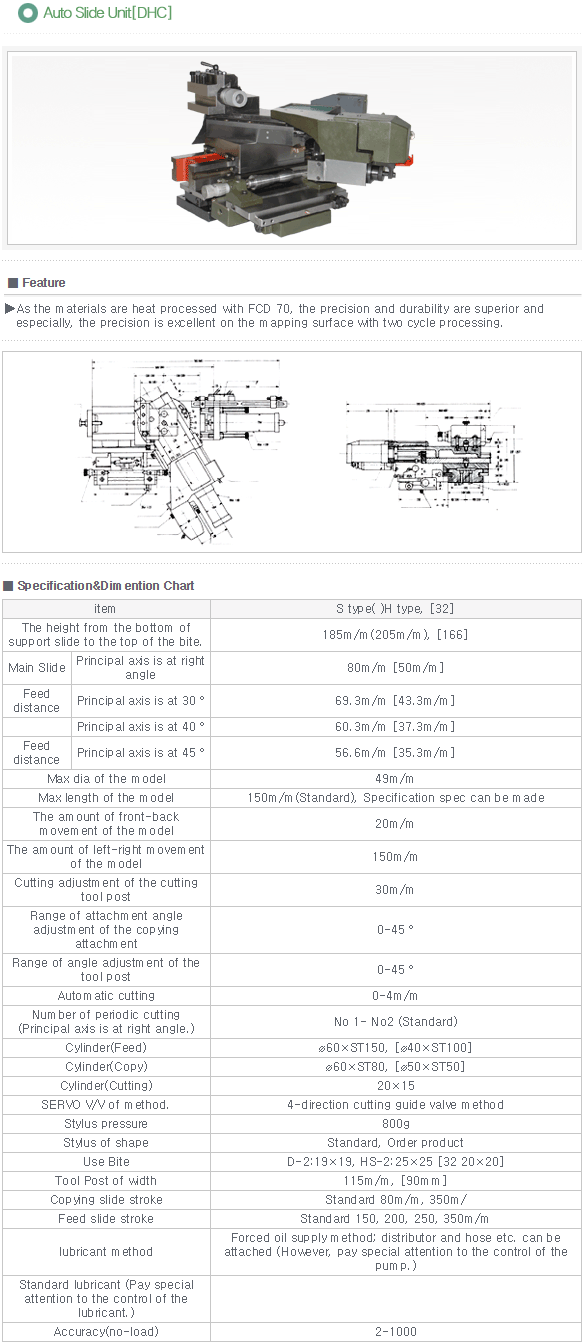 Auto Slide Unit DHC by Dong Hyup Hyd & Pneumatic Co. - Komachine ...