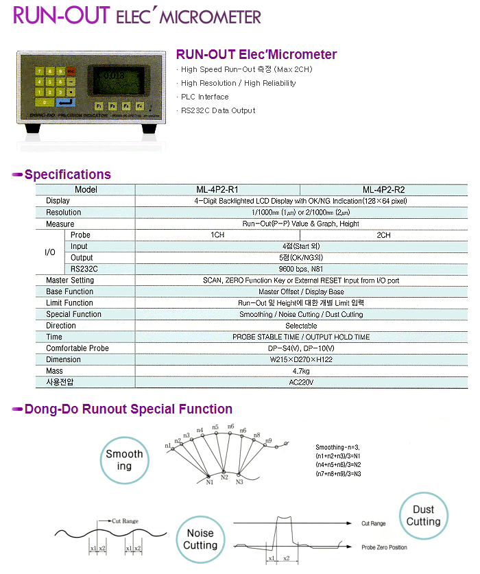 Run-out Elec’Micrometer ML-4P2-R1,R2 by (주)동도 - 코머신 판매자 소개 및 제품 소개