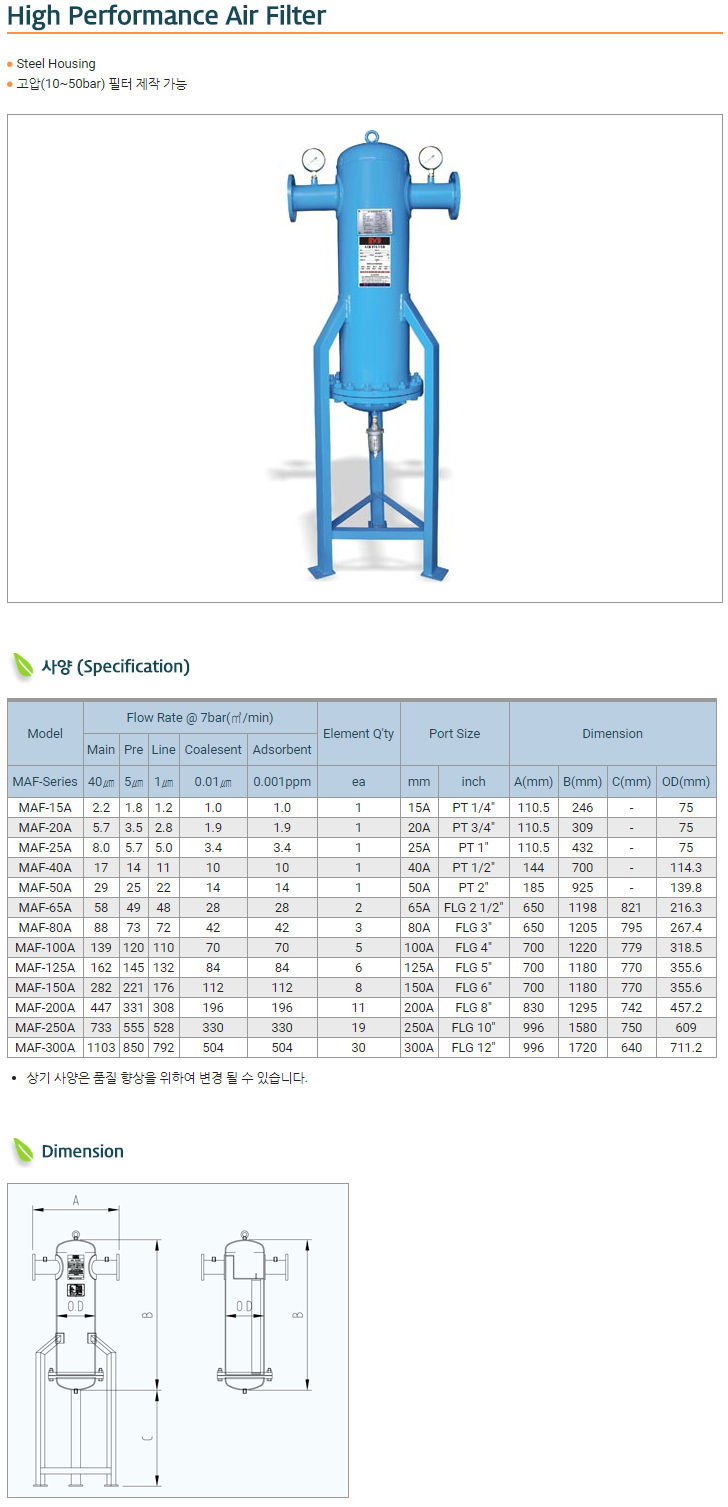 High Performance Air Filter MAF-Series by (주)미래에이원 - 코머신 판매자 소개 및 제품 소개