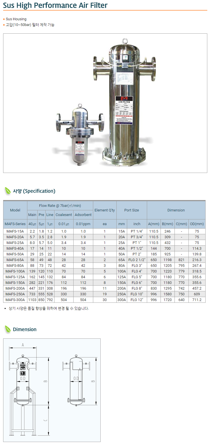 Sus High Performance Air Filter MAFS-Series by (주)미래에이원 - 코머신 판매자 소개 및 ...