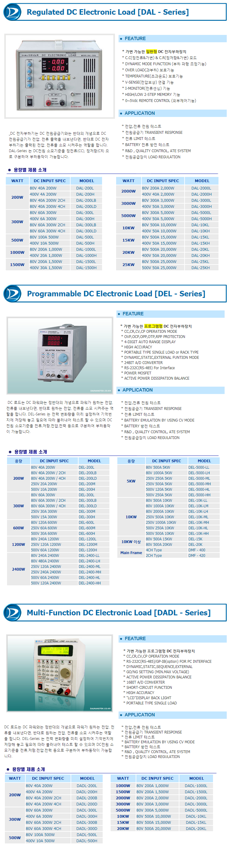 Regulated DC Electronic Load DAL-Series by (주)다우나노텍 - 코머신 판매자 소개 및 제품 소개