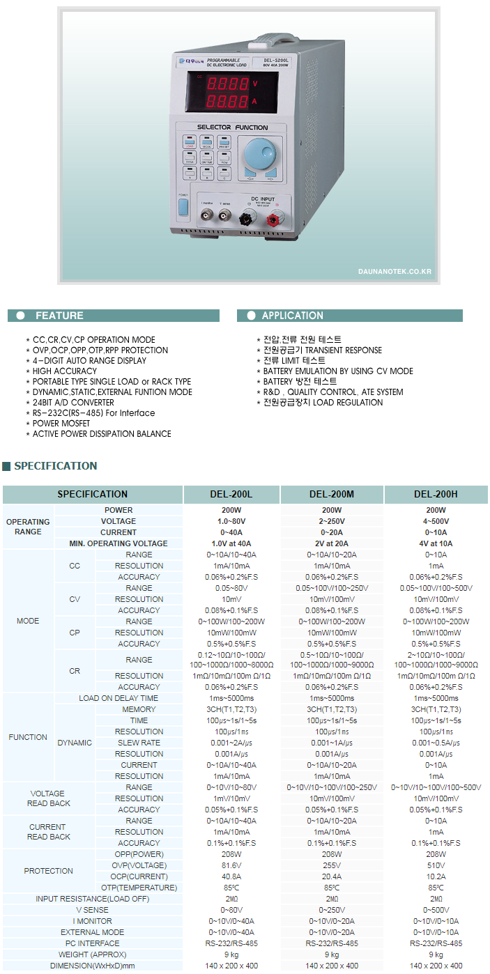 Programmable DC Electronic Load DEL-Series by (주)다우나노텍 - 코머신 판매자 소개 및 제품 소개