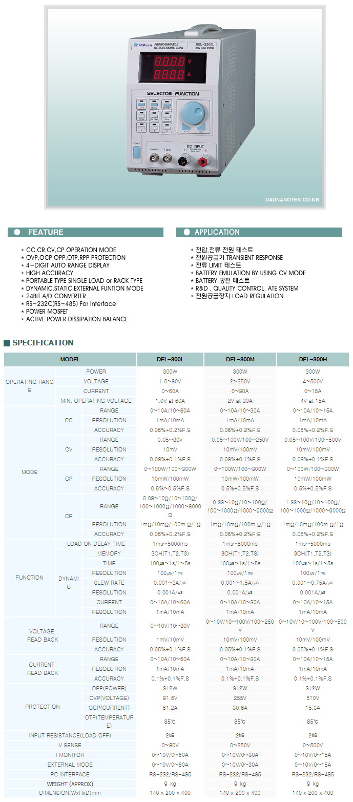 Programmable DC Electronic Load DEL-Series by (주)다우나노텍 - 코머신 판매자 소개 및 제품 소개