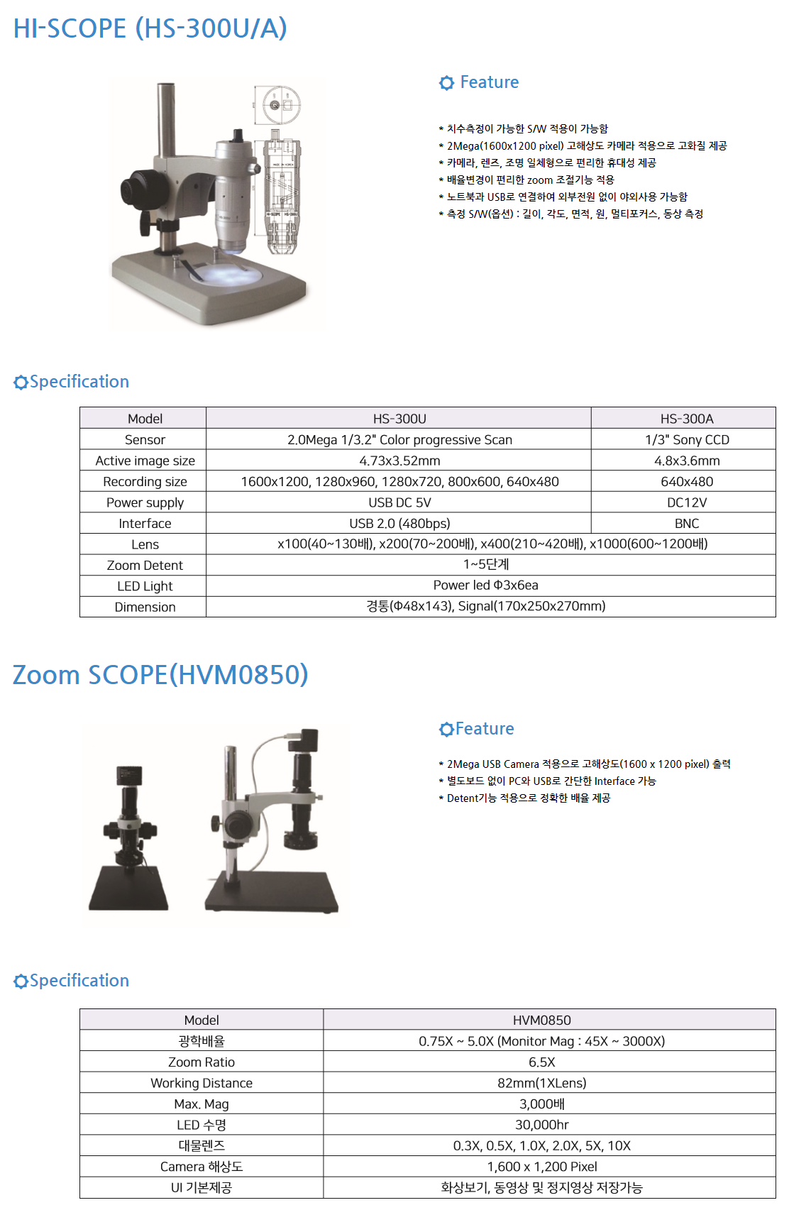 Video Microscope System by 이플렉스 - 코머신 판매자 소개 및 제품 소개