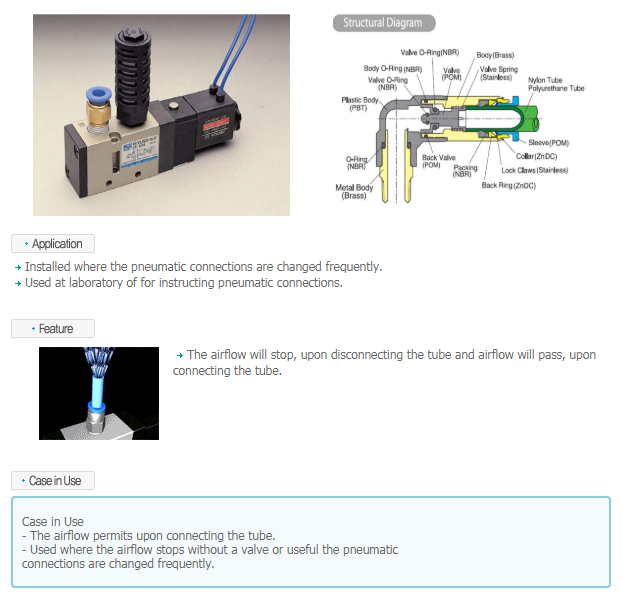 Stop Fitting by SANG-A PNEUMATIC - Komachine Supplier Profile and ...