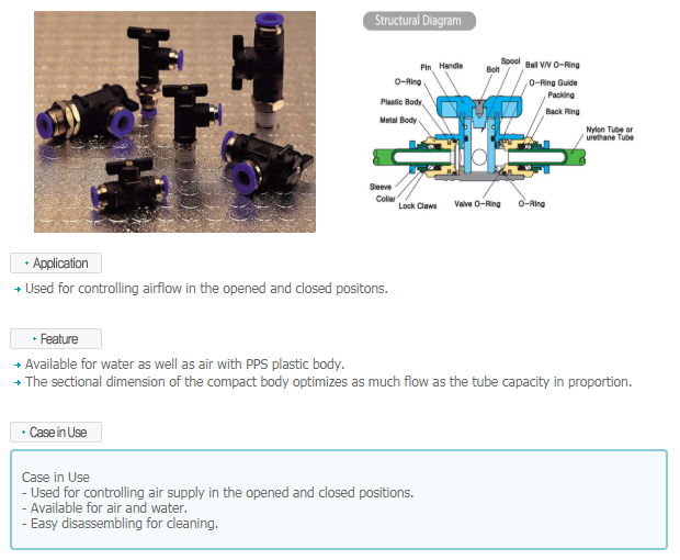 Ball Valve by SANG-A PNEUMATIC - Komachine Supplier Profile and Product ...