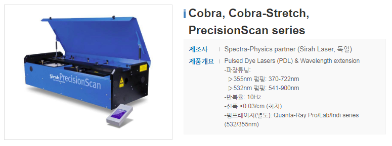 Tunable Pulsed Lasers & OPO Cobra,Cobra-Stretch,PrecisionScan series by ...