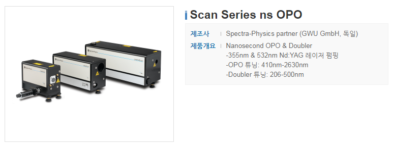 Tunable Pulsed Lasers & OPO Scan Series ns OPO by LASER SPECTRA ...
