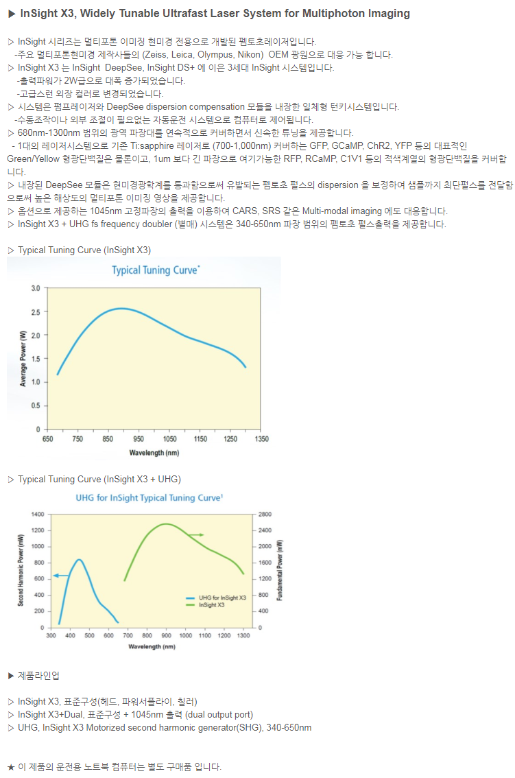 Ultrafast Yb Oscillators, HG & OPO/OPA InSight X3 series by LASER ...