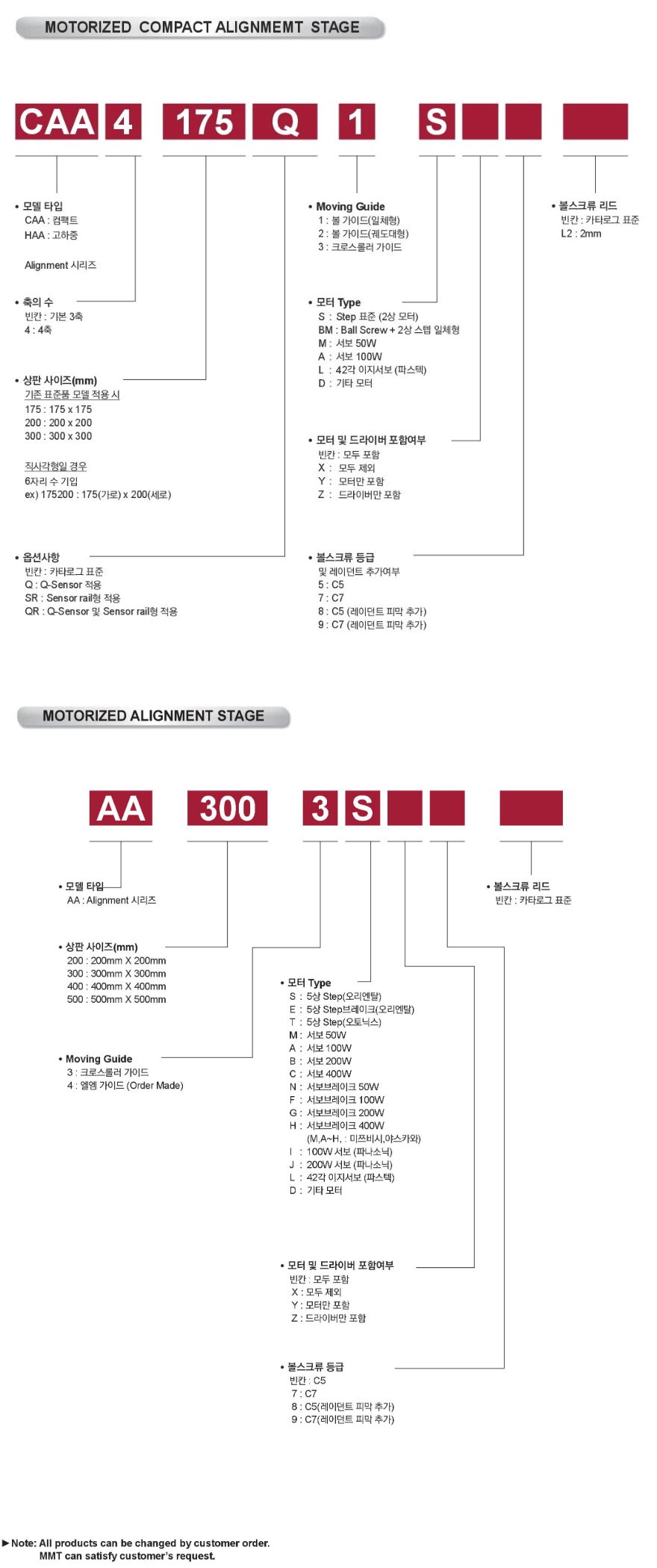 Align Stage by (주)엠엠티 - 코머신 판매자 소개 및 제품 소개