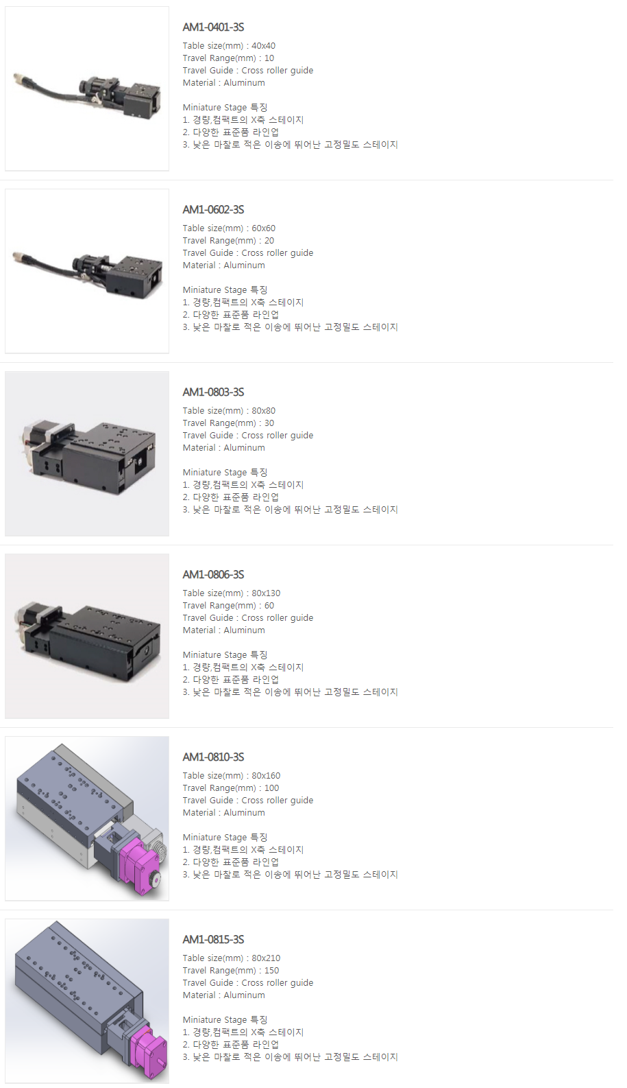 Miniature Stage by MMT - 코머신 판매자 소개 및 제품 소개