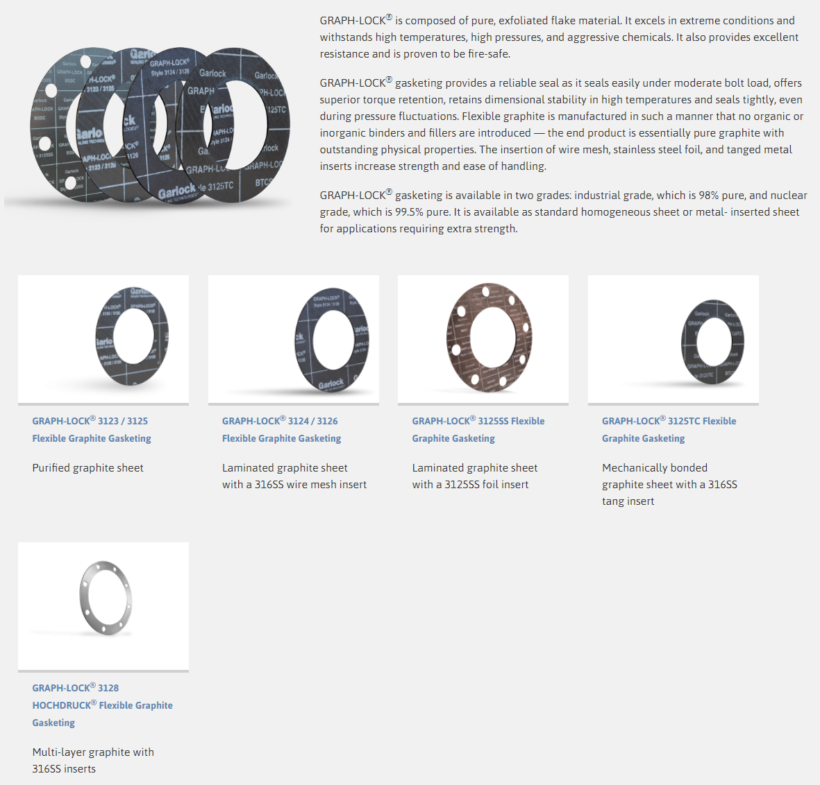 GRAPH-LOCK® Flexible Graphite Gasketing by Samsung Precision ...