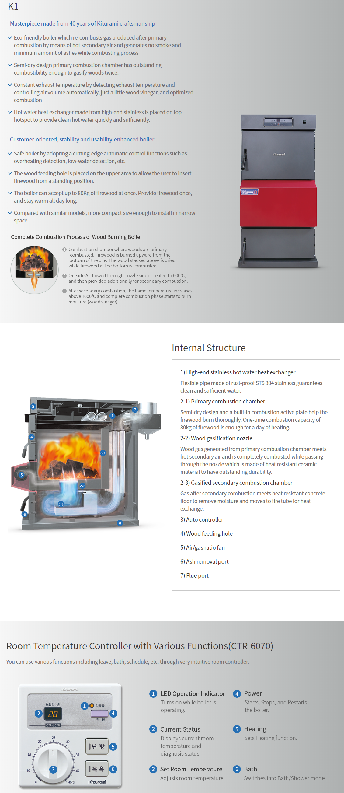K1 by Kiturami Boiler - Komachine Supplier Profile and Product List