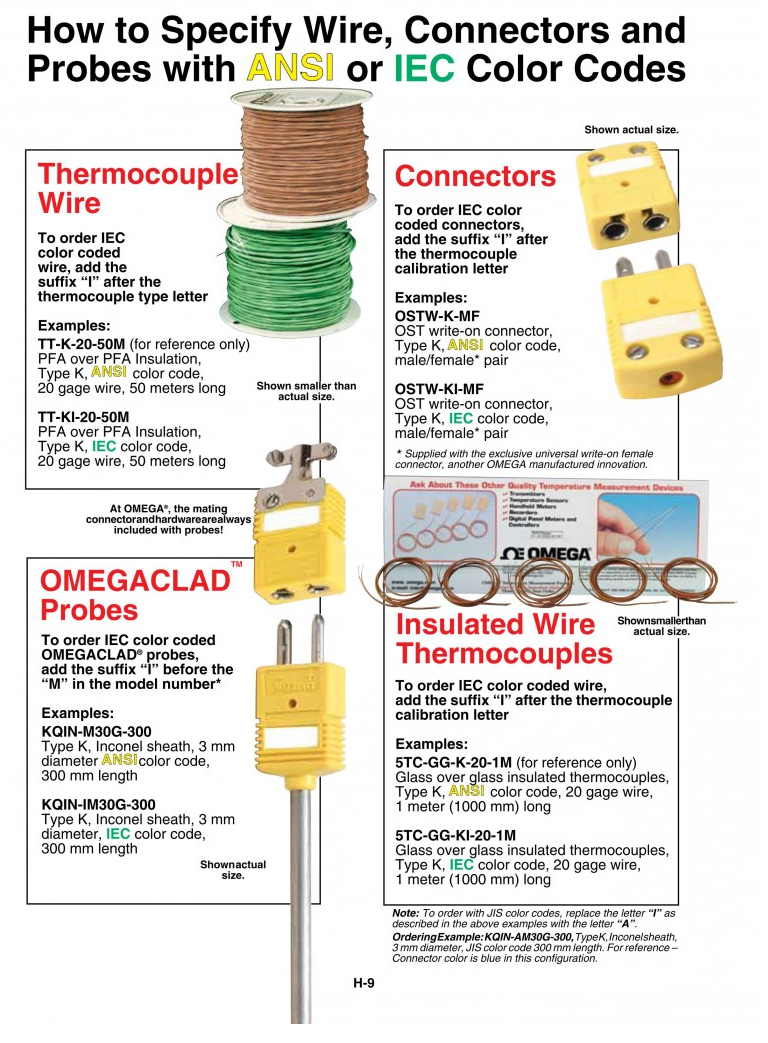 How to Specify Wire, Connectors and Probes with ANSI or IEC Color Codes