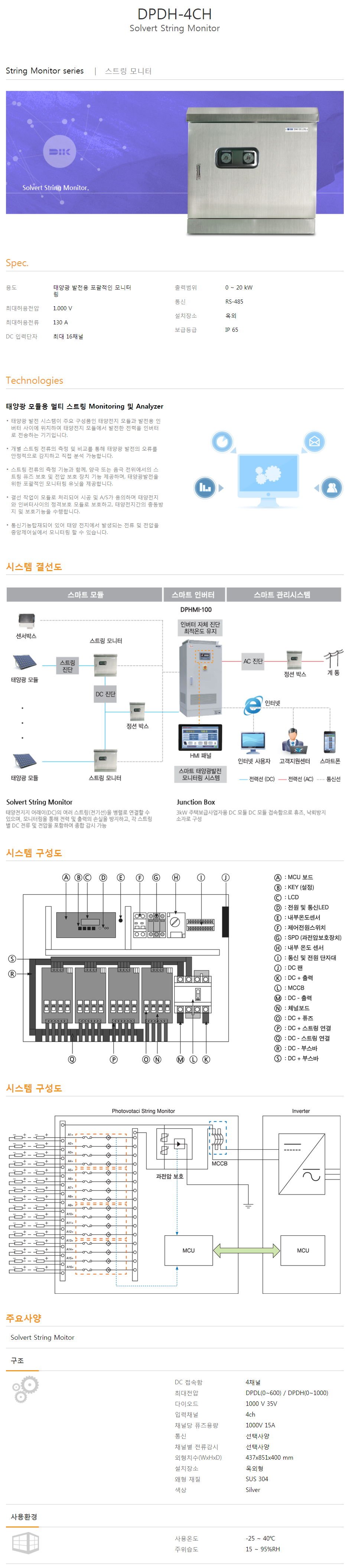 스트링 모니터 DPDH-4CH by 디아이케이 - 코머신 판매자 소개 및 제품 소개