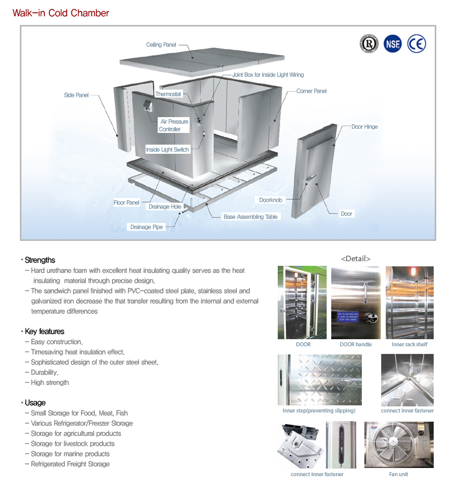 Walk-in Cold Chamber