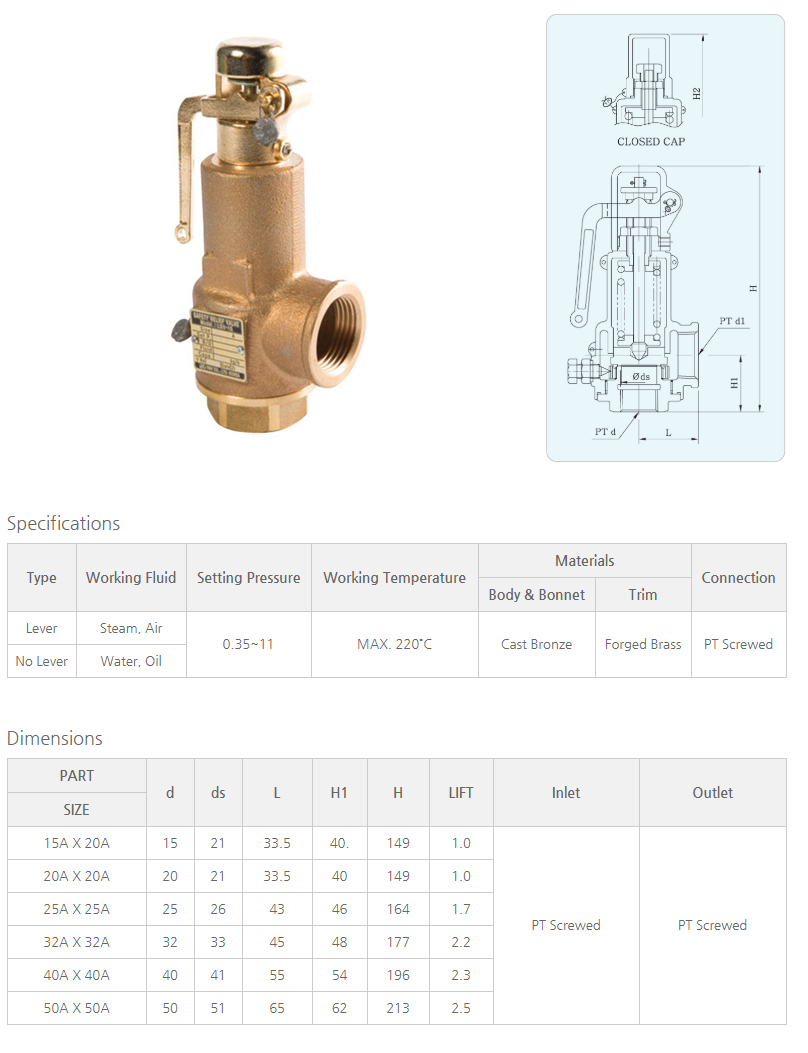 Low Lift Type Safety Relief Valve LSV-1S by YNV - Komachine Supplier ...