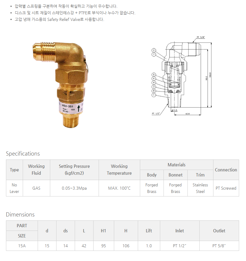High Lift Type Safety Relief Valve HSV-3S1 by YNV - Komachine Supplier ...