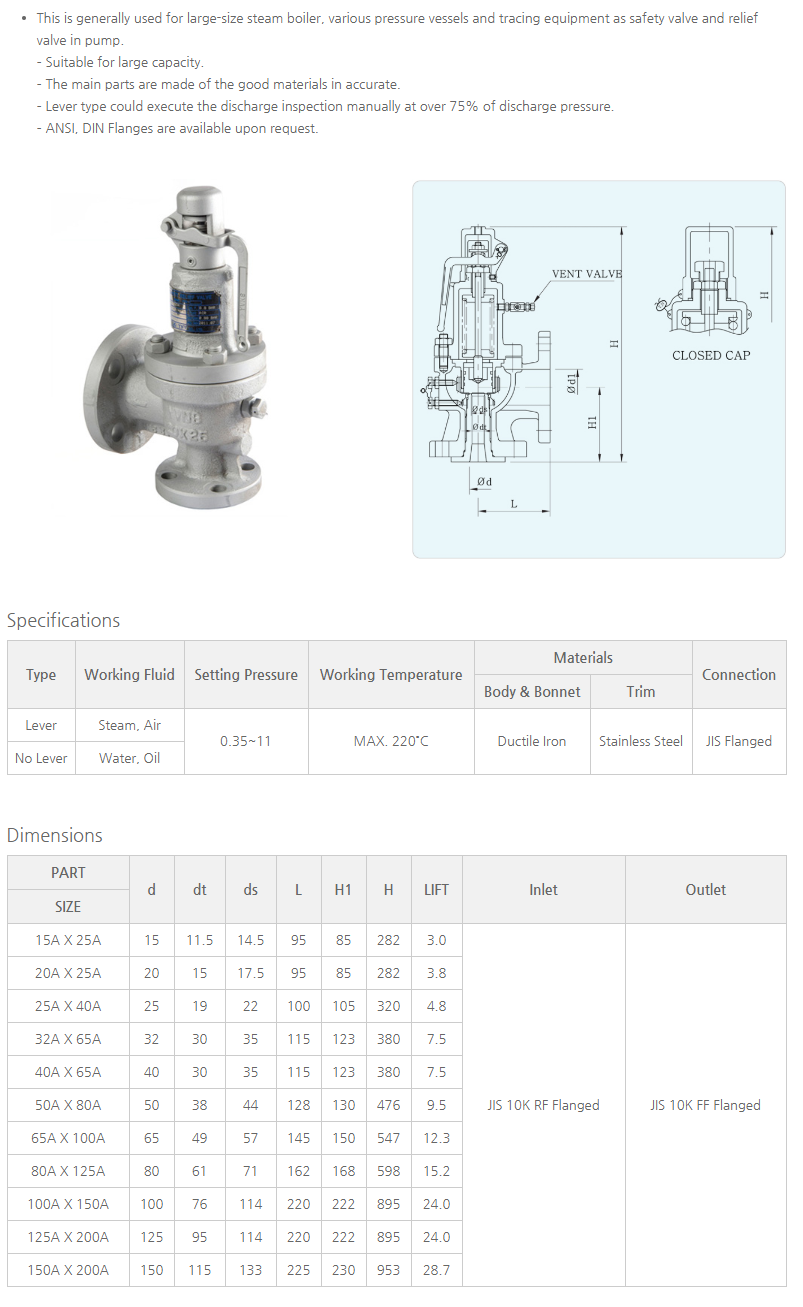 Full Bore Safety Relief Valve FSV-1F by YNV - Komachine Supplier ...