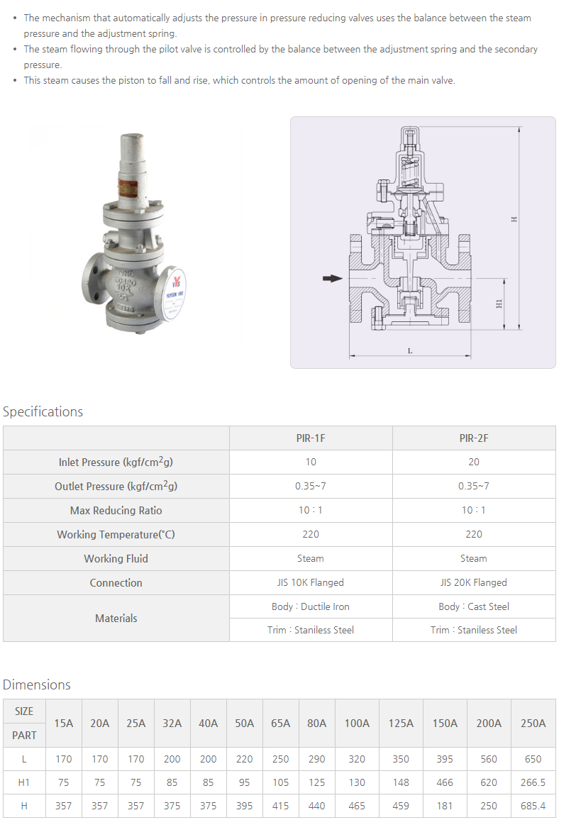 Pressure Reducing Valve For Steam PIR-1F/2F by YNV - Komachine Supplier ...