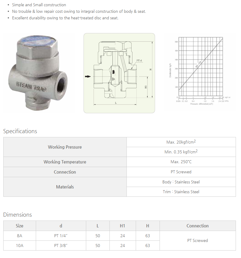 Thermodynamic Type Steam Trap DST-3S by YNV - Komachine Supplier ...