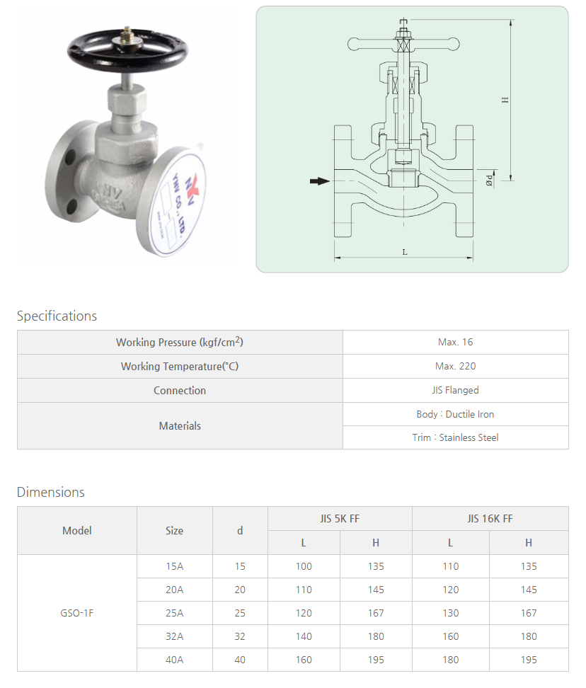 Globe Valve GSO-1F by YNV - Komachine Supplier Profile and Product List