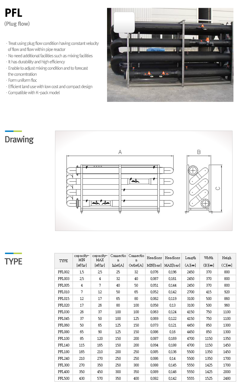 Pipe Flocculator