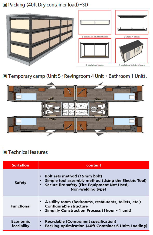 Modular Temporary camp
