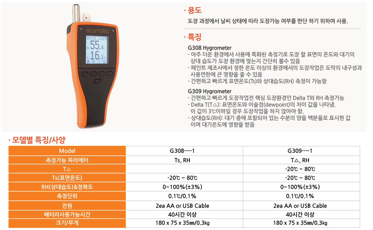 디지털 온습도계 G308,G309 by 삼원계측기상사 - 코머신 판매자 소개 및 제품 소개