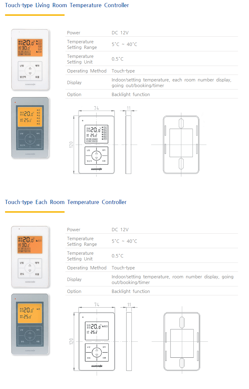 Touch-type Temperature Control System by Sangshin - Komachine Supplier ...