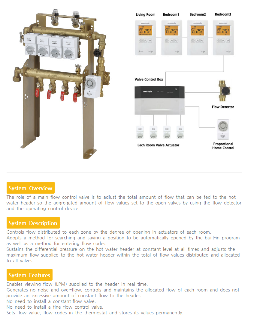 Flow Detection-type Hot Water Distribution System by Sangshin ...