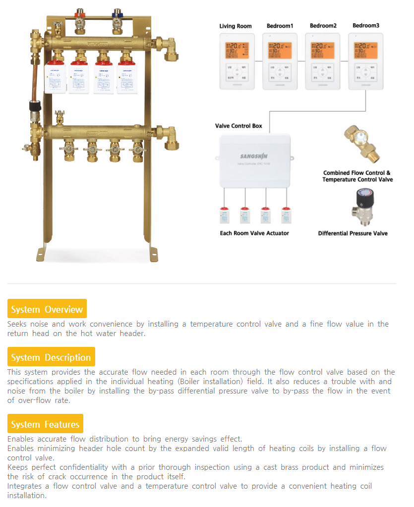Individual Heating Hot Water Header by Sangshin - Komachine Supplier ...