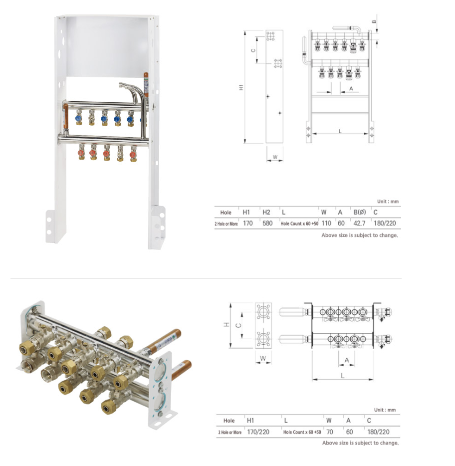Cold and Hot Water Supply Header by Sangshin - Komachine Supplier ...