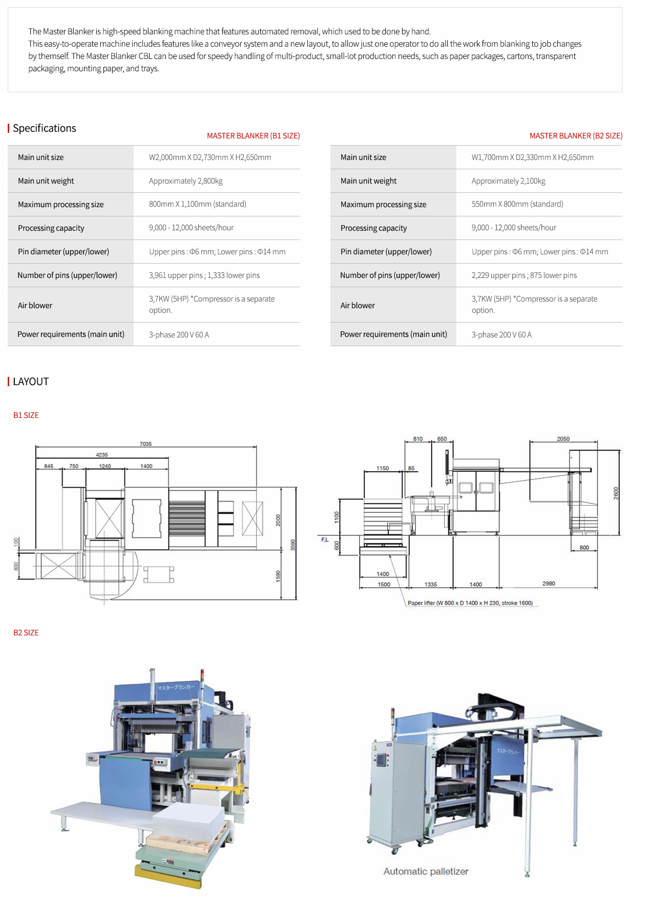 Auto Scrap Separator Master Blanker Series by Sun SGM - Komachine ...