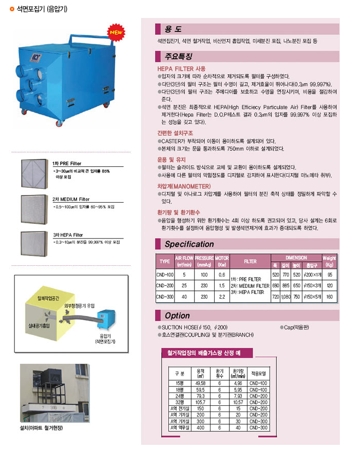 석면포집기 (음압기) CND-100,CND-200,CND-300 by 와이에스태크(주) - 코머신 판매자 소개 및 제품 소개