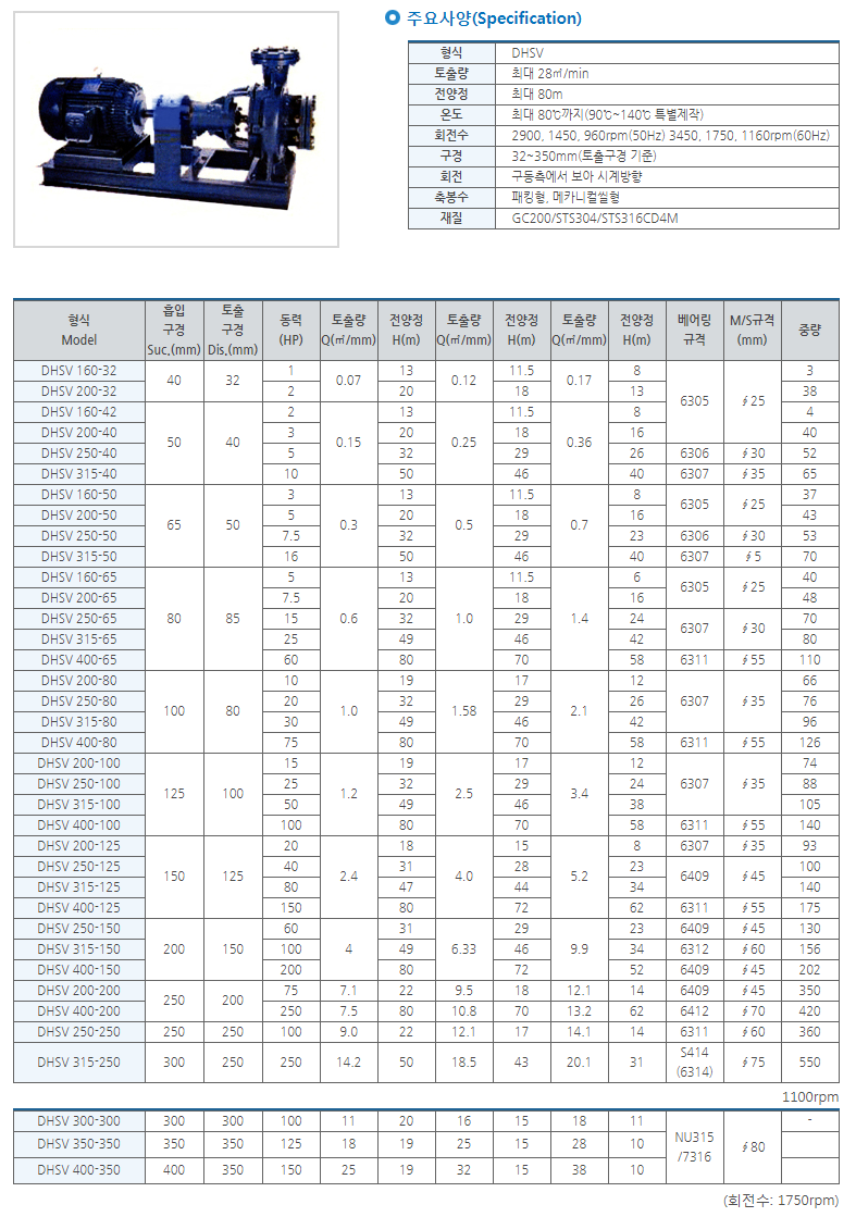 단단볼류트펌프 DHSV by 동해엔지니어링(주) - 코머신 판매자 소개 및 제품 소개