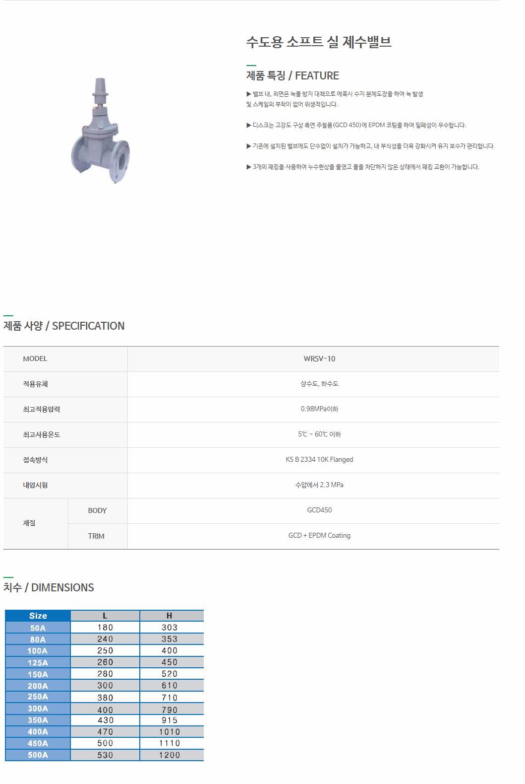수도용 소프트 실 제수밸브 WRSV-10 by (주)원일산업 - 코머신 판매자 소개 및 제품 소개