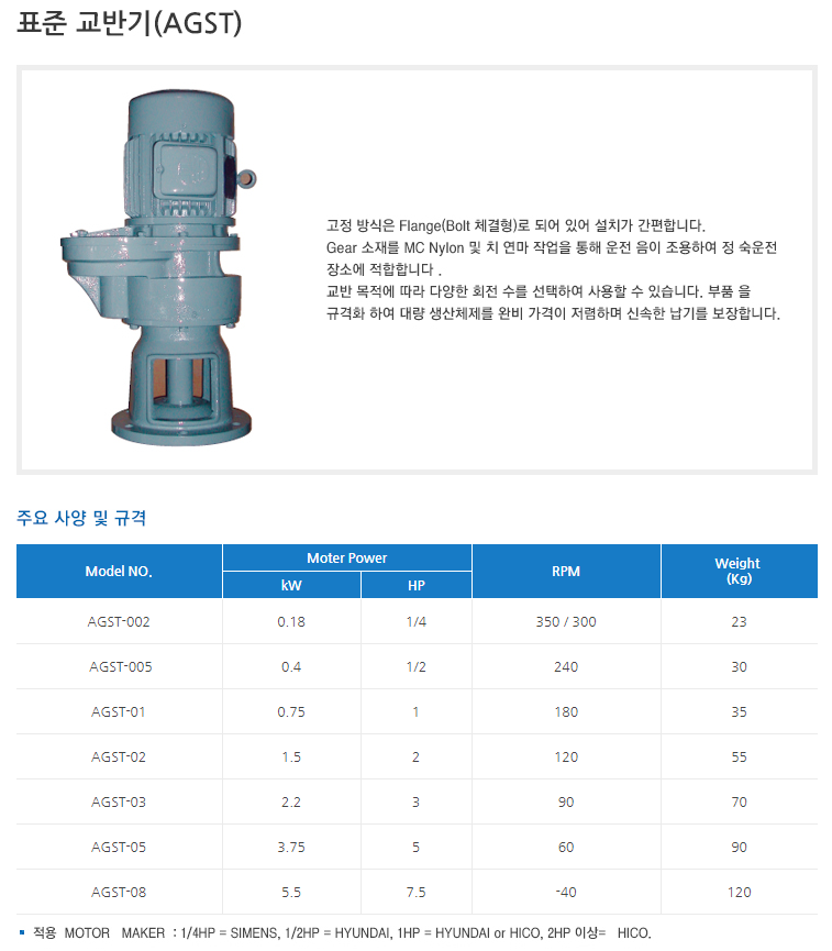 표준 교반기 AGST by 기산수기 - 코머신 판매자 소개 및 제품 소개