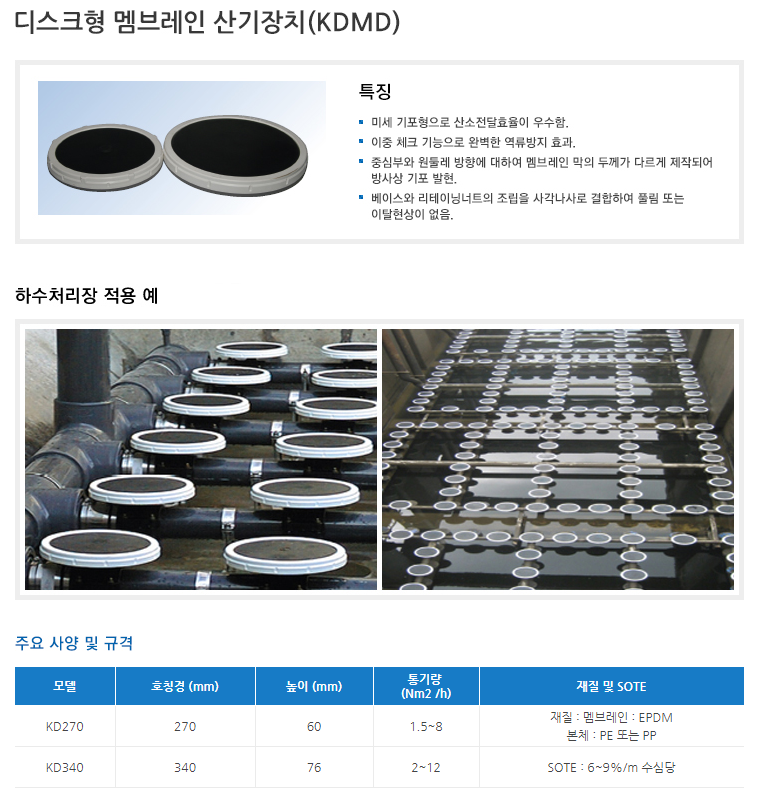 디스크형 멤브레인 산기장치 KDMD by 기산수기 - 코머신 판매자 소개 및 제품 소개
