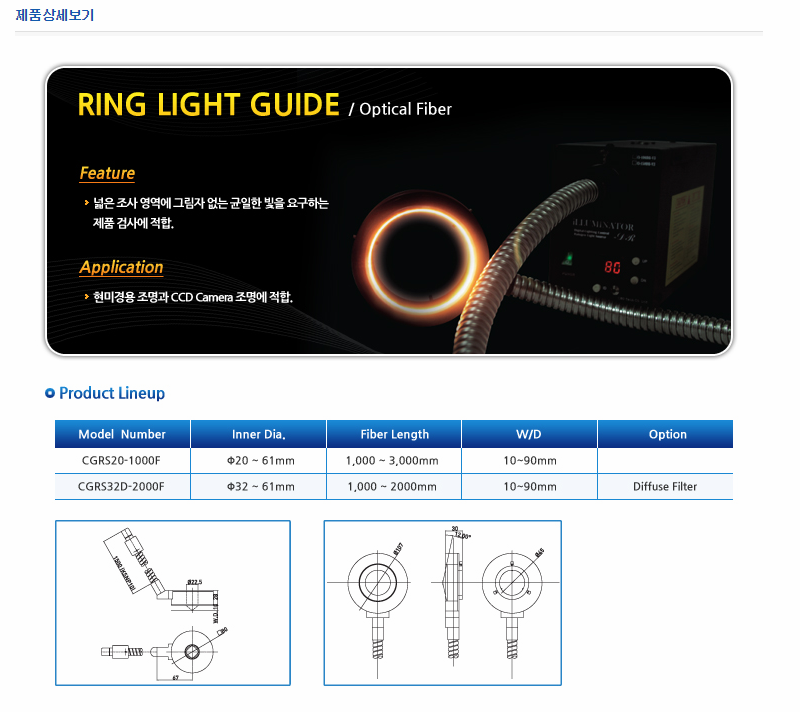 Ring Light Guide by (주)씨엔오테크 - 코머신 판매자 소개 및 제품 소개